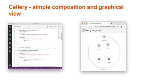 Wso2 Integration Summit Nairobi 2019 Emerging Architecture Patterns Api Centric And Cell Based