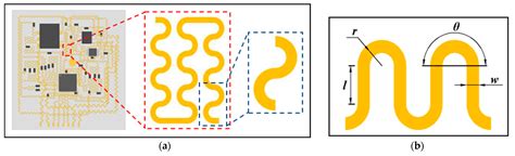Flexible Electrodes As A Measuring System Of Electrical Impedance Imaging