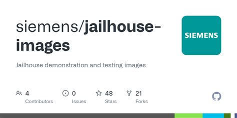 GitHub Siemens Jailhouse Images Jailhouse Demonstration And Testing Images