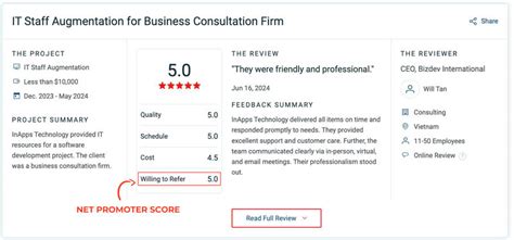 Inapps Technology On Linkedin Inapps Clutch Reviews