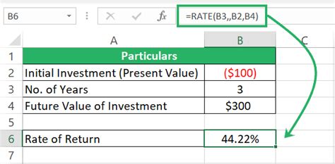 How To Use The RATE Function In Excel Interest Rate Spreadsheeto