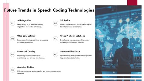 Future Trends In Speech Coding Technologies Ppt Slides St Ai Ss Ppt