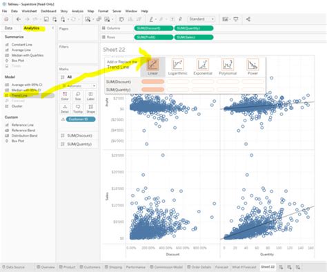 Hello Tableau Community Im Working On A Project Where I Need To Create A Correlation Matrix In