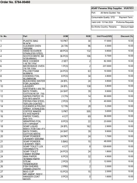 Analysis Tab Excel Report Pdf