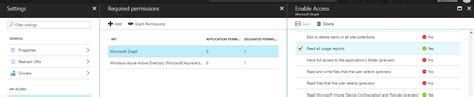 a walk though using the graph api mailbox reports in powershell