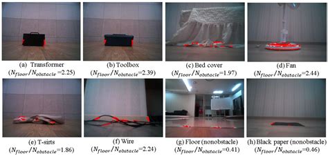 A Monocular Vision Sensor Based Obstacle Detection Algorithm For Autonomous Robots