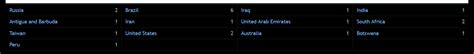 Free Download Indices General Mql5 Programming Forum