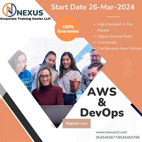 Nexus Corporate Traninig Center Llp On Linkedin Hurry Up Guys