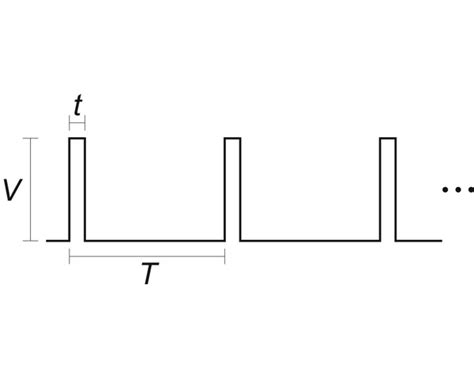 Pololu Simple Microcontroller Approach To Controlling A Servo