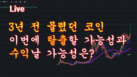 코인헬퍼 11월 16일 알트코인 시즌 시작 3년 전에 물린 코인 수익으로 전환하기 비트코인 실시간 분석 Youtube