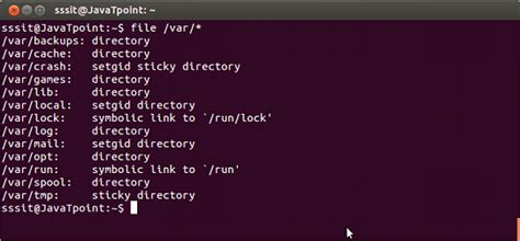 Linux File Directory Name Online Tutorials Library List