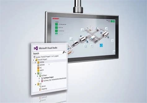 Plc Programming Beckhoff Service At ₹ 6000day In Ludhiana Id