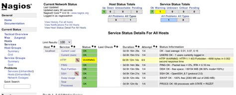 cómo instalar nagios core monitoring en almalinux 9 howtoforge
