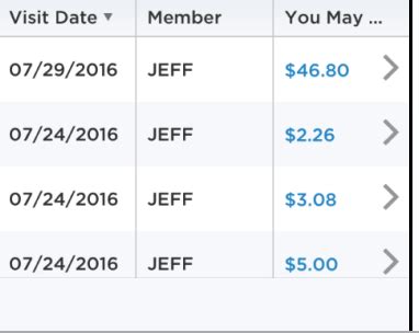 Javascript How Can I Show Data In A Table Format In React Native Stack Overflow
