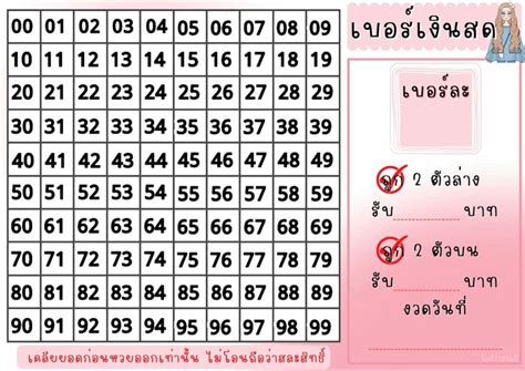 เบอร์เงินสด การบันทึก การ์ดกระดาษ แบนเนอร์
