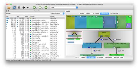 Github Threeletterssupersql A Light Efficient And Powerful Php Sql