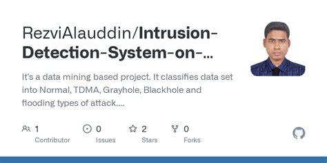 GitHub RezviAlauddin Intrusion Detection System On Wireless Network