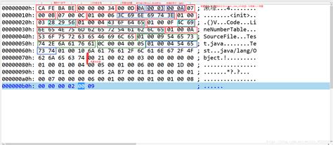 Jvm八：class类文件结构（1）u1 U2 U3 U4 Class类文件的结构 Csdn博客
