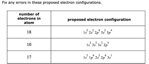 Solved Fix Any Errors In These Proposed Electron Chegg Com