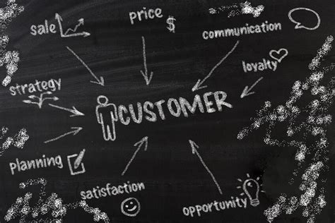 Eliutherius Juma On Linkedin Create A Consistent Brand Experience