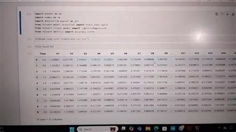 Lahari Ala On Linkedin Machinelearning Datascience Frauddetection