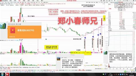 0215特讯：什么原因？今日爆发15个涨停！股海明灯，量学官网，量学知识股票论坛。 Powered By Discuz