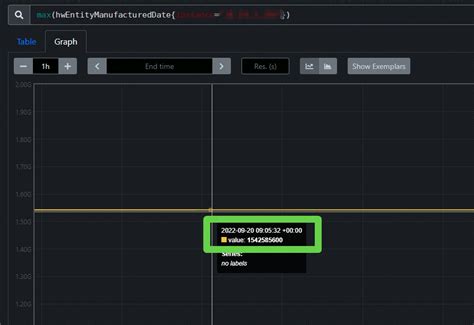 Support Converting Epoch Time To Datetime · Issue 6297 · Grafana