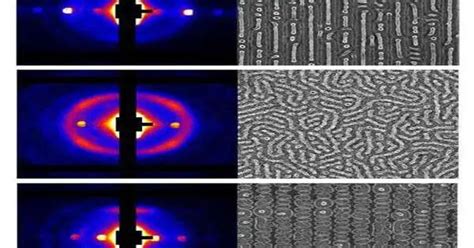 New Nanostructures Are Discovered Through Artificial Intelligence Qs Papers