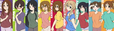 Hirasawa Ui Danbooru