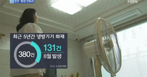 폭염 속 정전·화재 잇따라