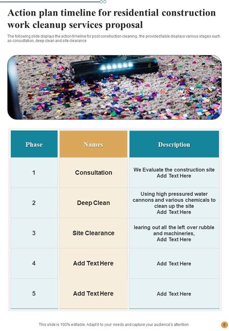 Residential Construction Work Cleanup Services Proposal Report Sample