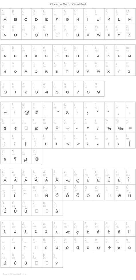 Chisel Bold Download For Free View Sample Text Rating And More On