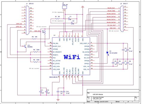 Exploring The Inner Workings Of A Wifi Network