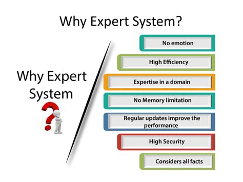 expert system in artificial intelligence pptx artificial