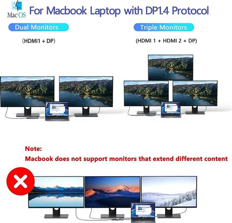 Snapklik Com MOKiN USB C Laptop Docking Station Dual Monitor USB C Hub Adapter Monitors