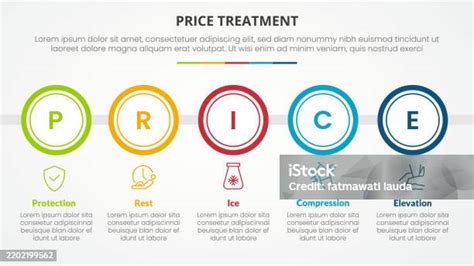 Price 치료 치료 인포 그래픽 개념 슬라이드 프리젠 테이션 큰 원 윤곽선 수평 평면 스타일의 5 포인트 목록 0명에 대한 스톡 벡터 아트 및 기타 이미지 Istock