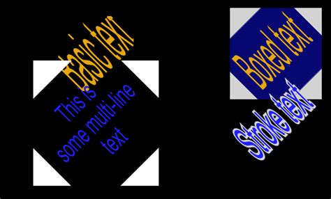 How To Rotate The Sprite Text · Issue 22 · Vasturiano Three Spritetext · Github