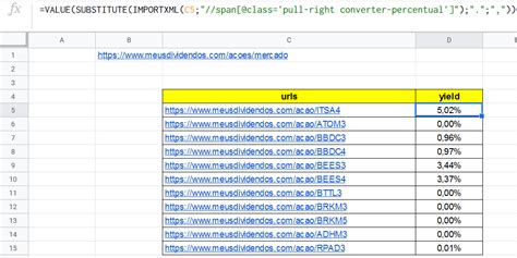 Scraping Yield Value From Meusdividendos To Google Sheets Importxml