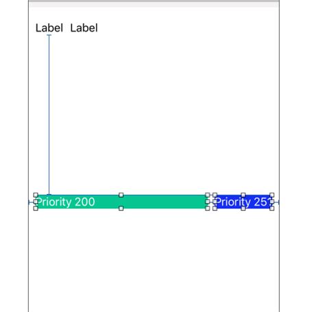 Ios Content Hugging Priority Behaves Different With Auto Layout