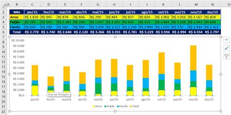 Gráfico De Colunas Empilhadas No Excel De Um Jeito Fácil