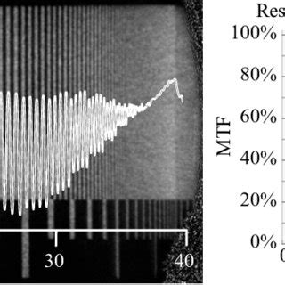Design Drawing Of The Neutron Imaging Assembly Consisting Of One Download Scientific Diagram