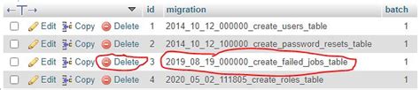 Laravel Unknown Column Uuid On Failed Jobs Table Bob Mckay S Blog