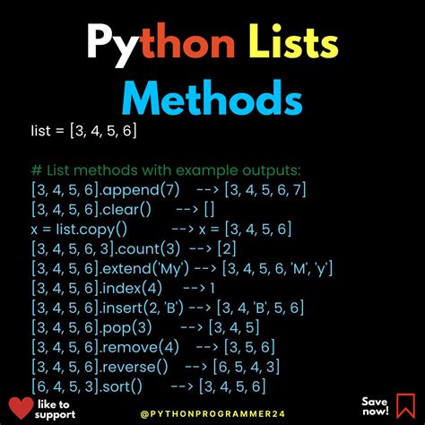 Python Programmer On Linkedin 🚀 Python List Methods And Interview Prep 🐍 If Youre Preparing For