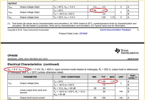 Opa858 Opa858 Output Abnormal Issue Amplifiers Forum Amplifiers Ti E2e Support Forums