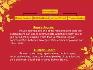 Public Relation PPT 1 Pptx