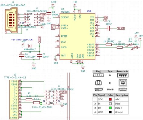 B Type Usb Connector Pinout Everything You Need To Know