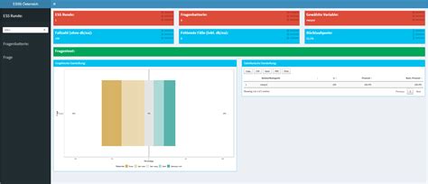 R Shiny Dashboard App With Reactive Input And Datatable Output