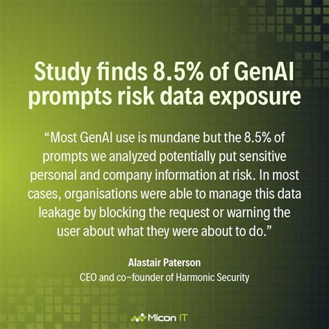 Micon It On Linkedin Genai Compliance Datasecurity