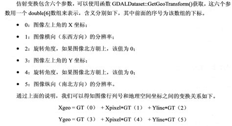 GDAL学习笔记 吱吱的小站