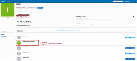 Oracle Cloud Infrastructure Oci 2 Console Expert Oracle